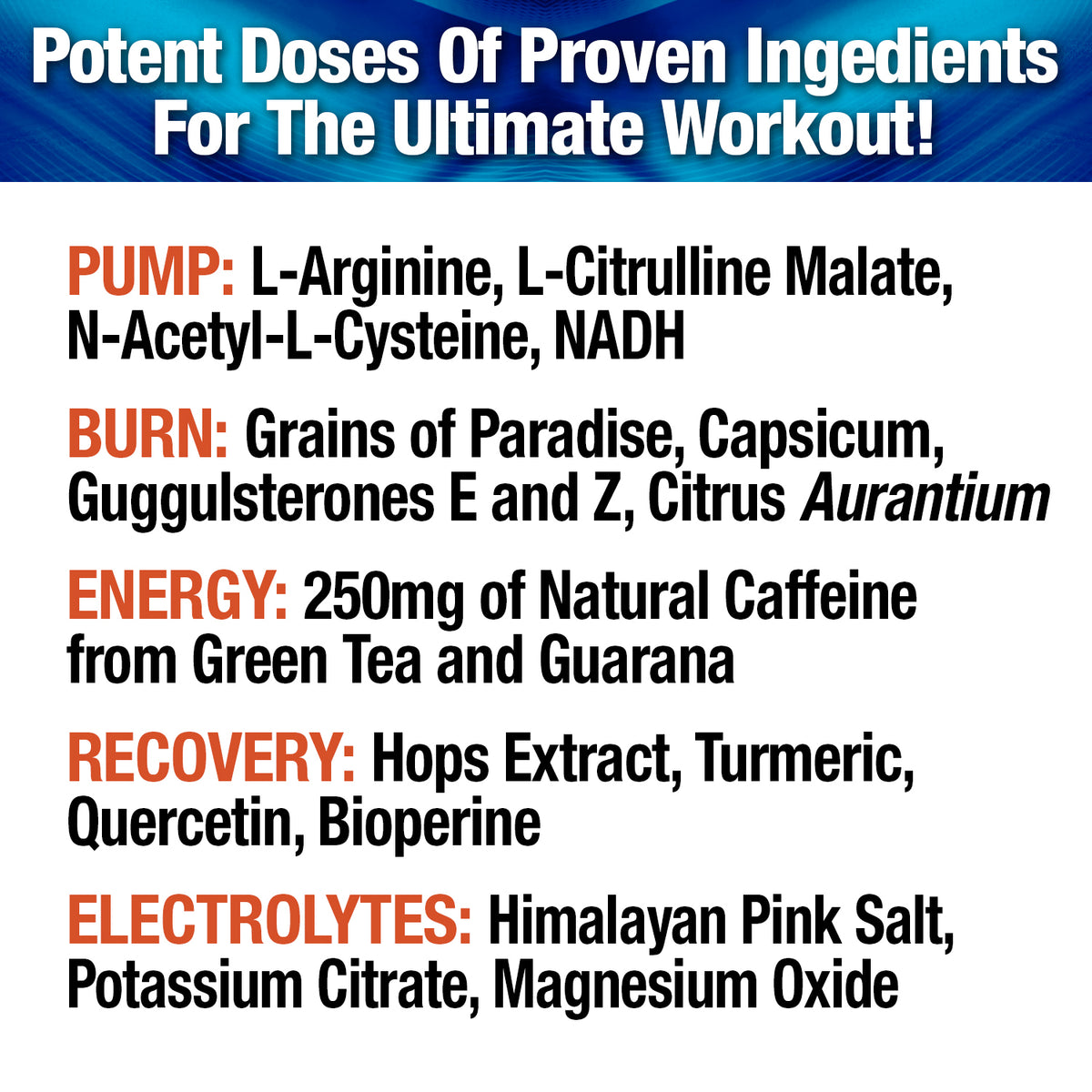 Anadrox Pump & Burn | MHP Strong