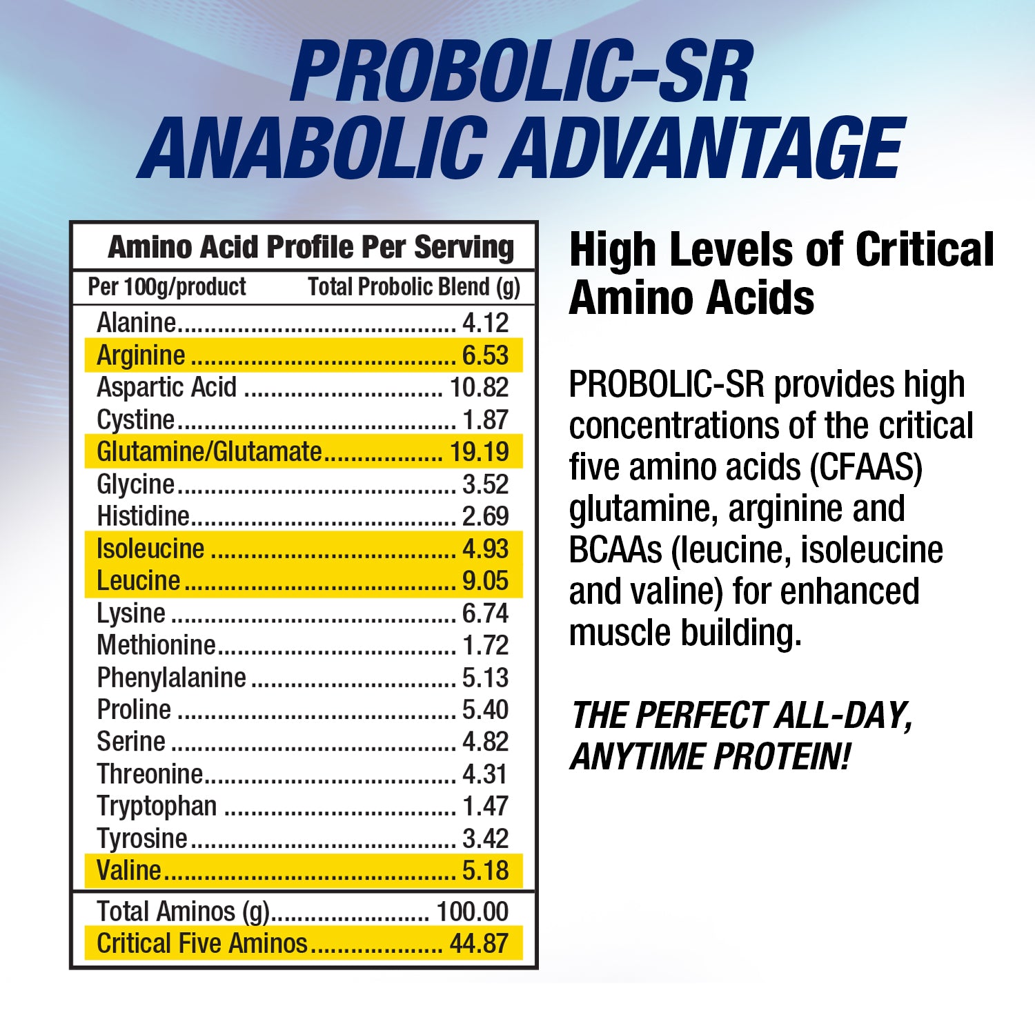 The Ripped Stack – MHP Strong